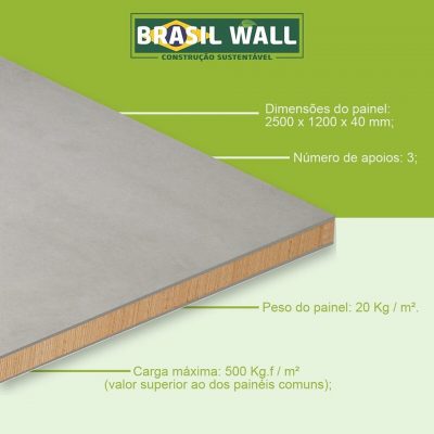 Painel Wall – 30 e 40mm – Madel Forros e Divisórias